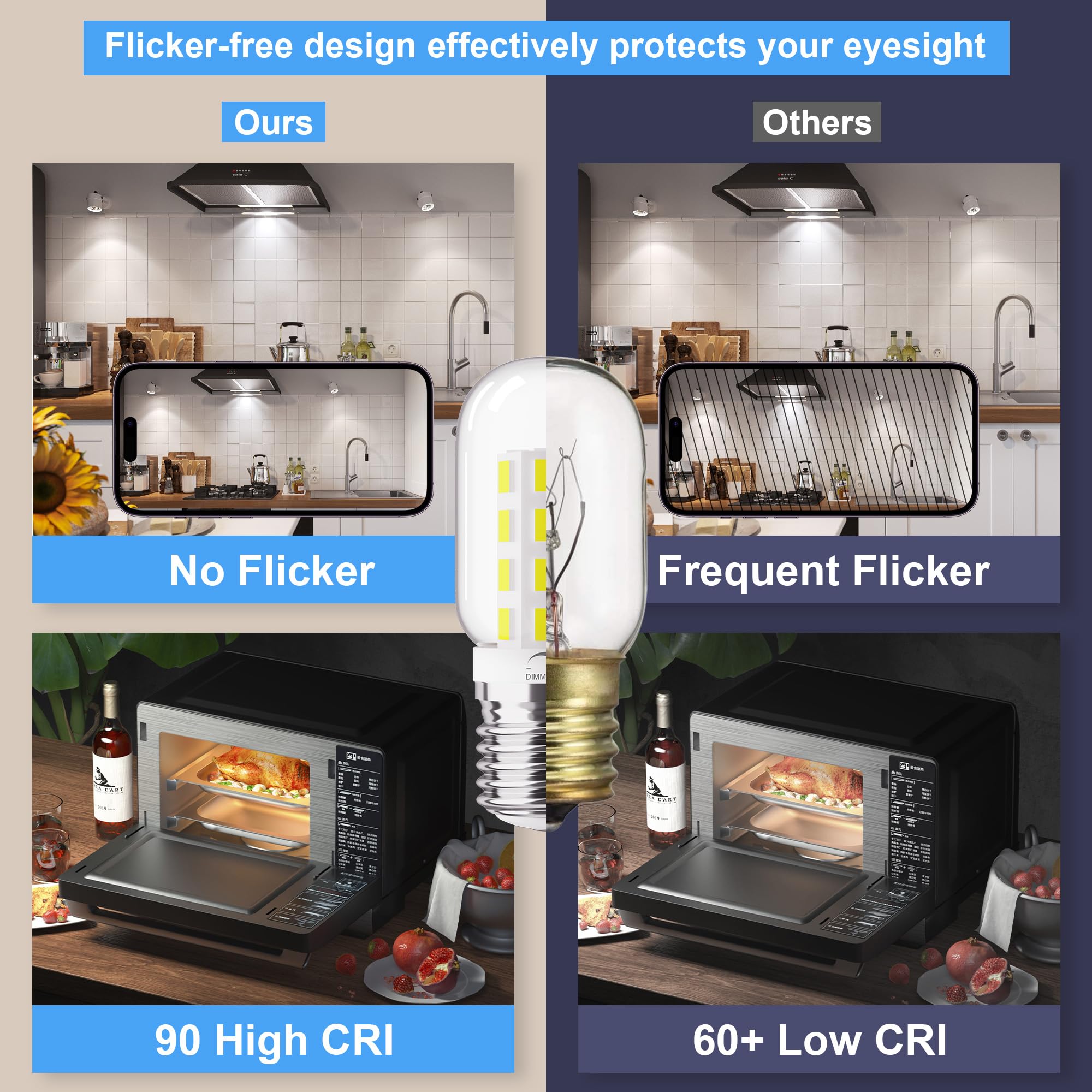 winshine Microwave Light Bulbs Under Hood, Dimmable E17 LED Bulb, 3000K Warm White, 40 Watt Appliance Bulb for Refrigerator, Range Hood, Stove Hood, Oven Light Bulb 4W, 400LM, CRI 90, 2 Pack