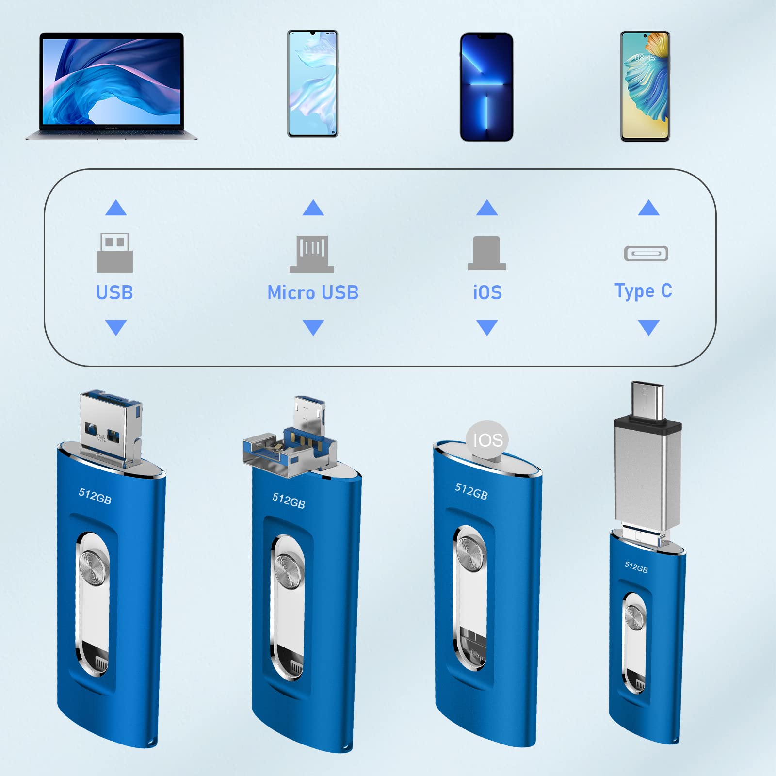Thumb Drive 512GB for Phone, USB Memory Stick External Storage Flash Drive Photo Stick