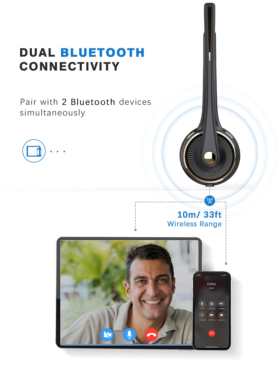 Sookity Bluetooth Headset with Microphone, Trucker Bluetooth Headset Noise Canceling Microphone, Hands-Free Wireless Headphones with Charging Base for Cell Phones/Skype/Office