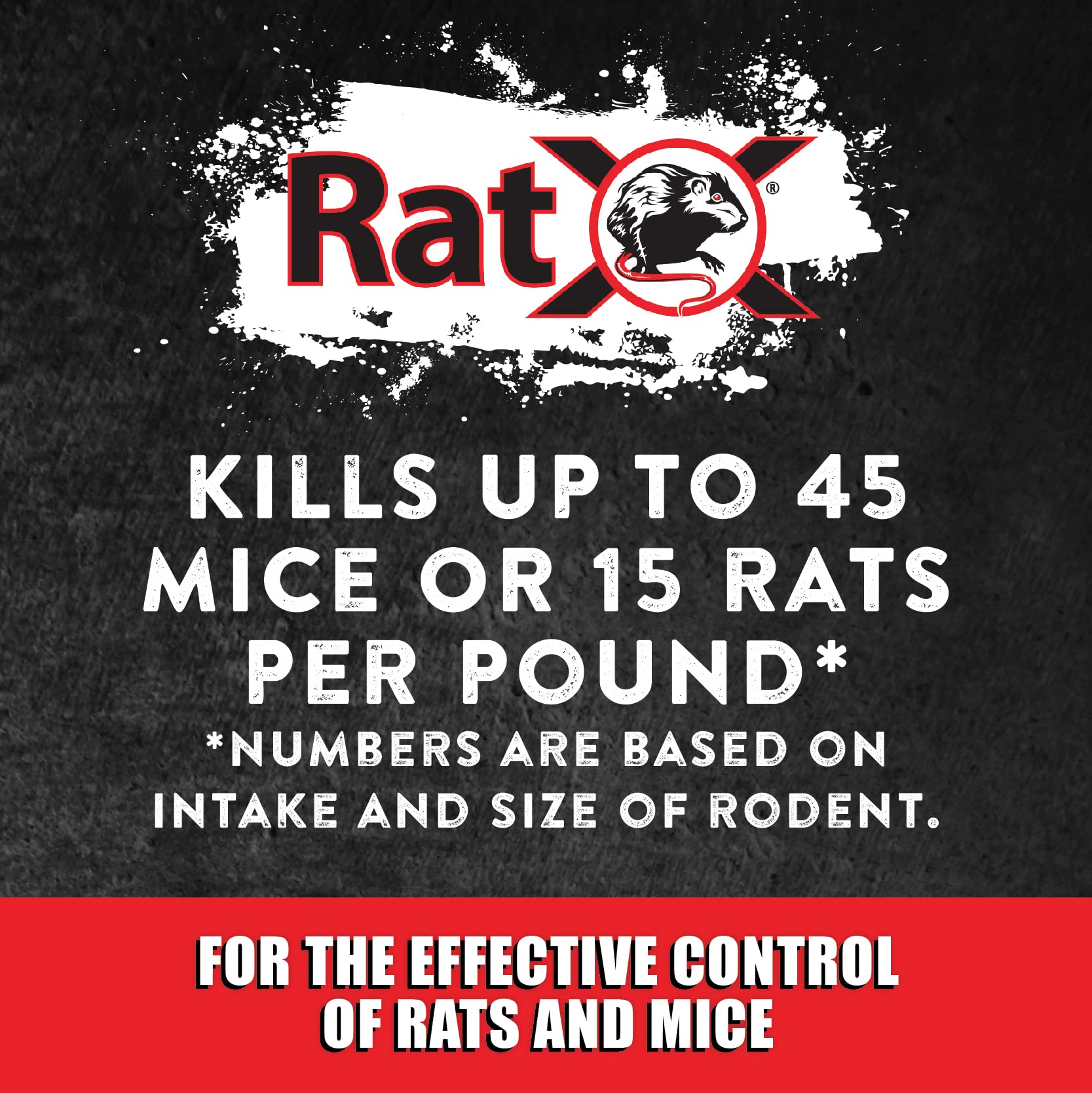 RatX Throw Packs- for All Species of Rats and Mice Safe Around Pets