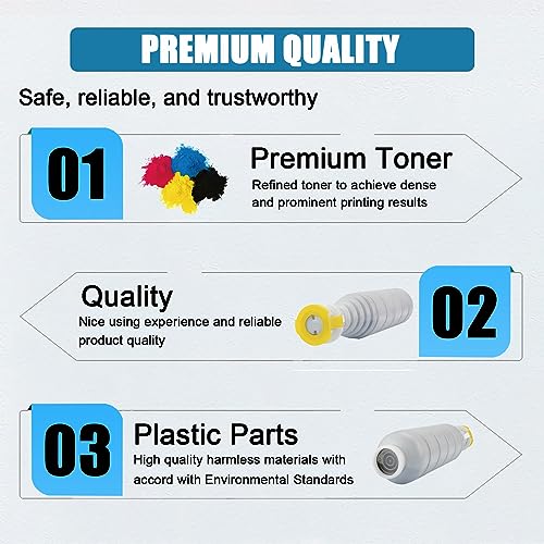 JENKEM High Yield Replacement Compatible for Konica Minolta TN710 Toner Cartridge Work for Konica Minolta Bizhub 600 601 750 751 Printers
