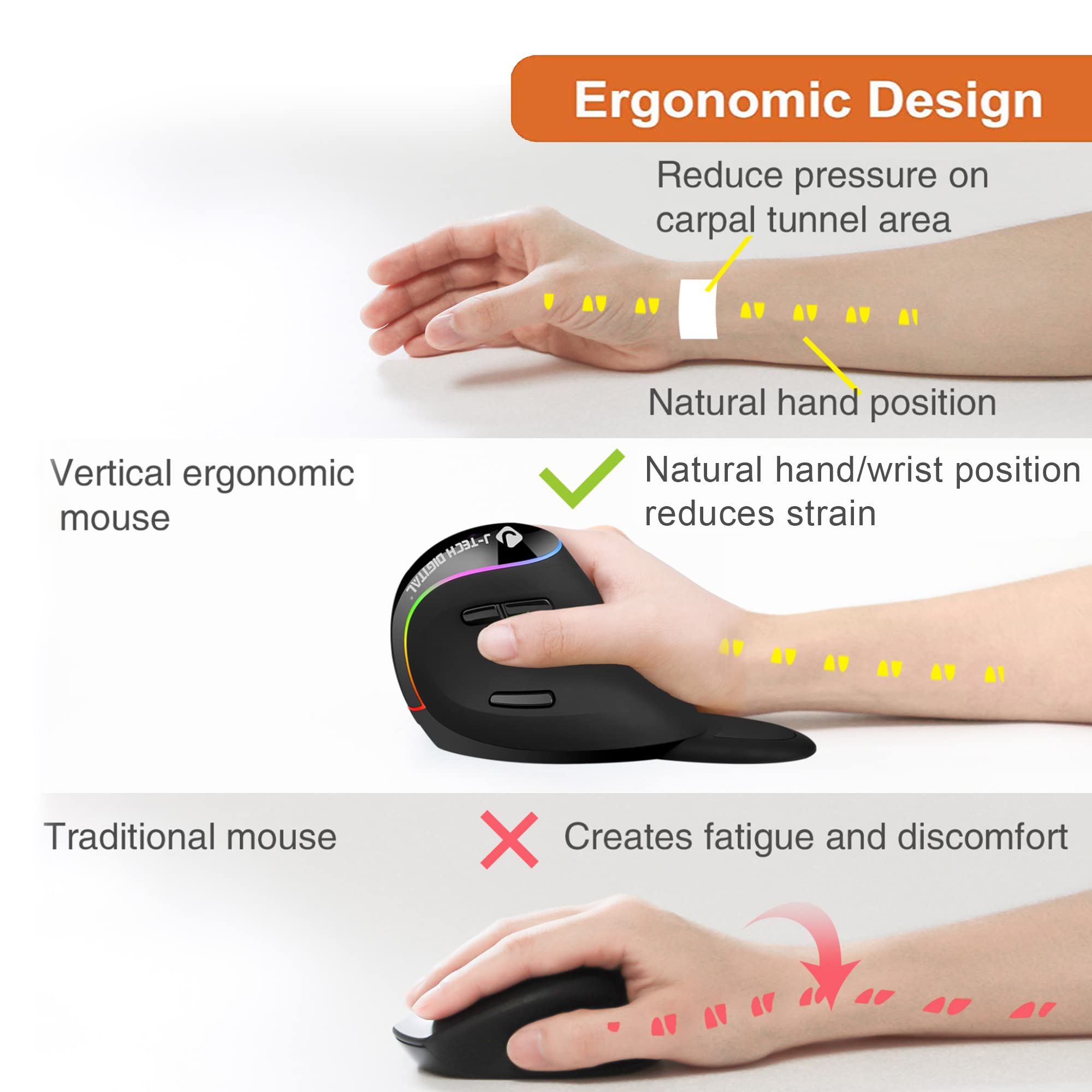 J-Tech Digital Ergonomic Mouse with Wireless Connection, Removable Palm Rest, Thumb Buttons, Rechargeable Battery, 800 DPI, Compatible with Windows and MAC OS