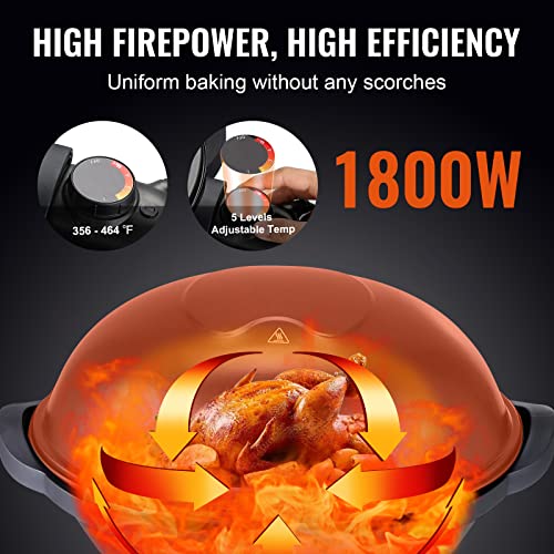 VEVOR Indoor/Outdoor Electric Grill, 1800W 200sq.in Electric BBQ Grill & 2 Zone Grilling Surface, Non-stick Ceramic Coating Plate, Adjustable Temperature, Removable Stand Patio Grill for Party Camping
