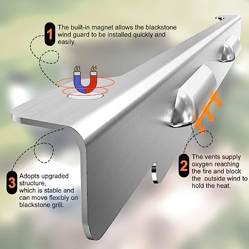 Wind Guard for Blackstone 36" Griddle,Stainless Steel Magnetic for Blackstone Griddle Accessories Fit for Grease Catcher,Hood,Side Shelf,Protect Flames Hold Heat,Wind Screen Gear for Grill Gas Saving
