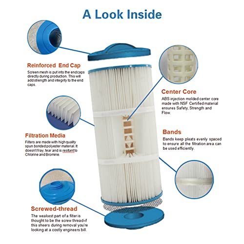 ROLFILLT PAS50SV-F2M Replaces Artesian Spa Filter,Compatible with Unicel 6CH-502, Filbur FC-0311,PAS502SV, PAS502SV-M, PAS50, Master Deluxe M60506, Excel XLS-604 Hot Tub Filter. 2 Pack