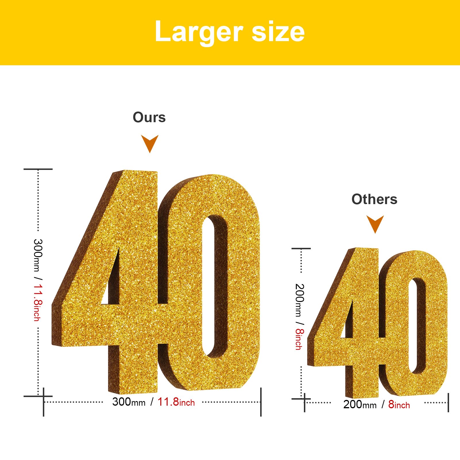 Usongshine Happy 40th Birthday Decorations Anniversary Decorations 40th Centerpiece Table Decorations for Men Women(30 * 30 * 3cm)