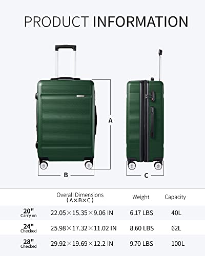 Zitahli Luggage Sets, Suitcases with Wheels, 3 Piece Luggage Set, Suitcase Set with TSA Lock Spinner Wheels YKK Zippers, 20in 24in 28in (Dark Green)
