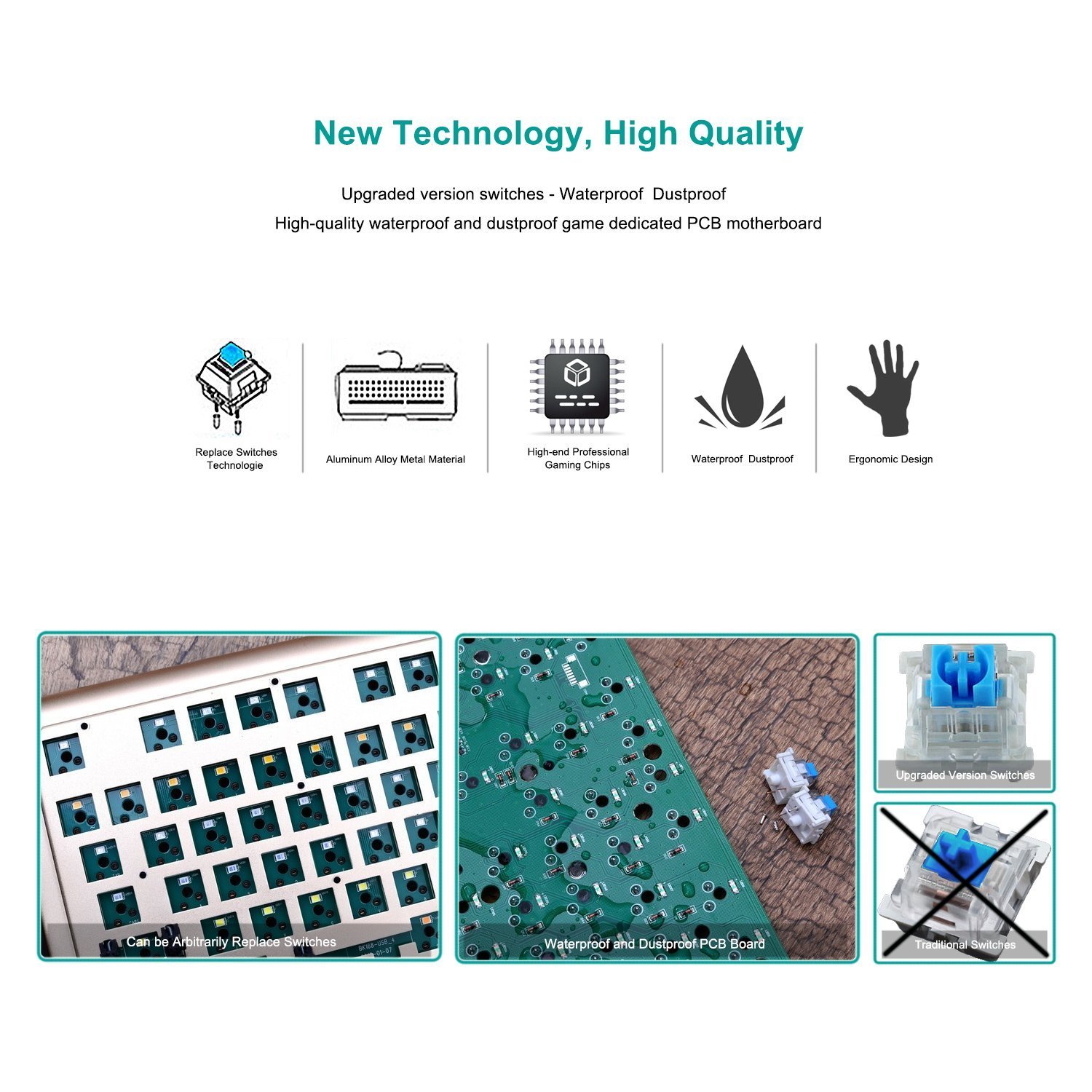 HUO JI RGB Mechanical Gaming Keyboard, Z-77 Programable RGB Backlit, Blue Switches, 87 Keys Anti-Ghosting for Mac, PC, White