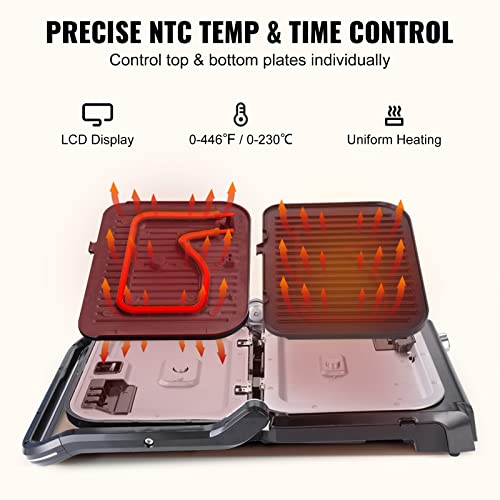 VEVOR 7 IN 1 Electric Contact Grill,1800W Indoor Panini Press Griddle,Stainless Steel Teppanyaki Grill with Nonstick&Removable Iron Plate, 0-446℉ Adjustable Temp Control,LCD Display,110V