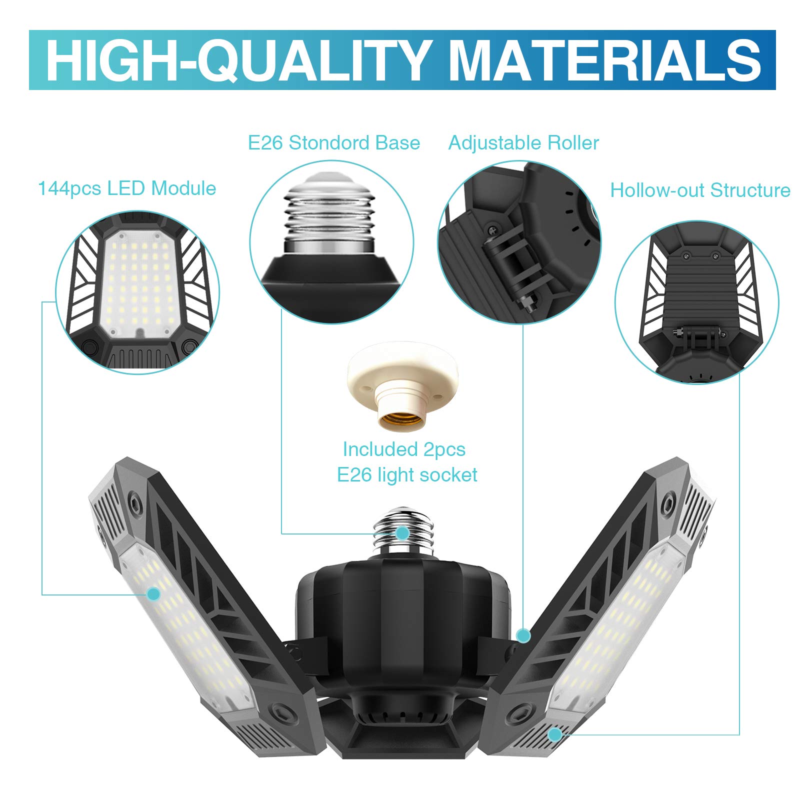 huolaihuowang LED Garage Lights, 80W 270° Deformable Garage Ceiling Light 8000LM 6000K E26 Basement Lights with 3 Adjustable LED Panels Fits for Garage, Warehouse, Barn, Workshop and Yard…