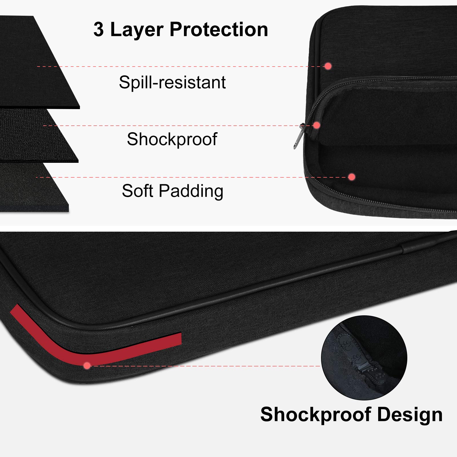 Laptop Case 15-15.6 inch Laptop Shoulder Bag Waterproof Computer Sleeve Carrying Business Bag for MacBook Air/Pro Notebook Portable Handle Laptop Messenger Bag Black