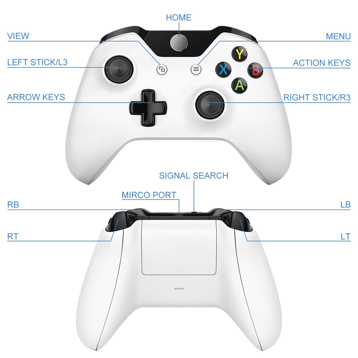SANGDER Wireless Controller for Xbox One Game Controller Compatible with Xbox One/One S/One X/One Series X/S/Windows 7/8/10, with 3.5mm Audio Jack, White