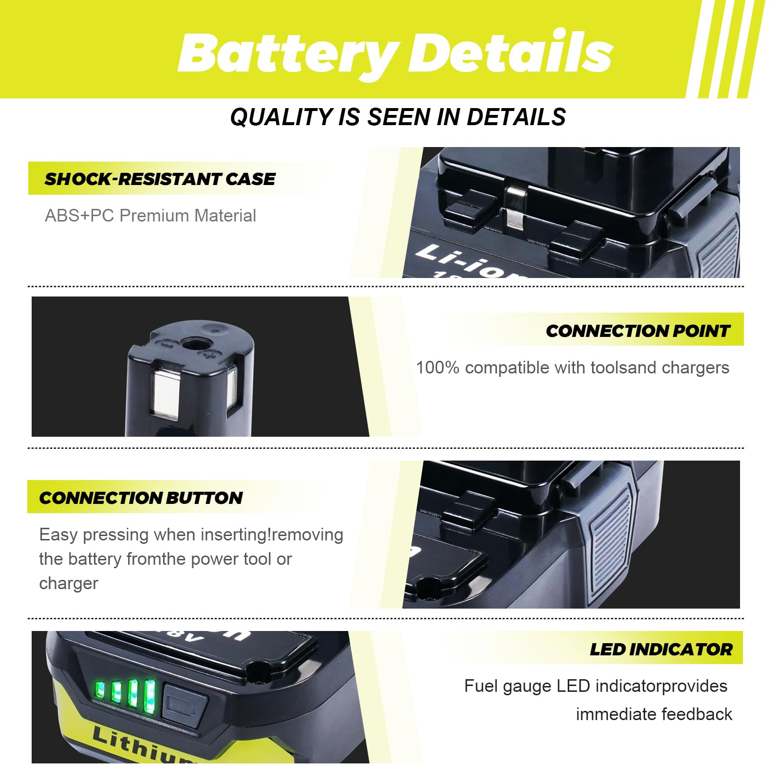 ULDERTRA 2-Pack 3.0Ah Replacement Batteries for Ryobi 18V Battery β Extended Power and Reliability