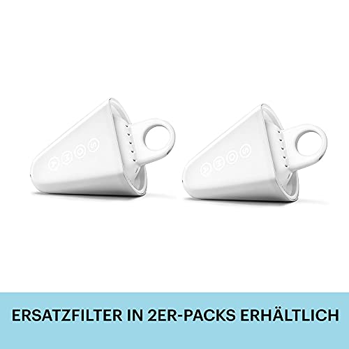 Soma Plant-Based Replacement Filters (Pack of 2)