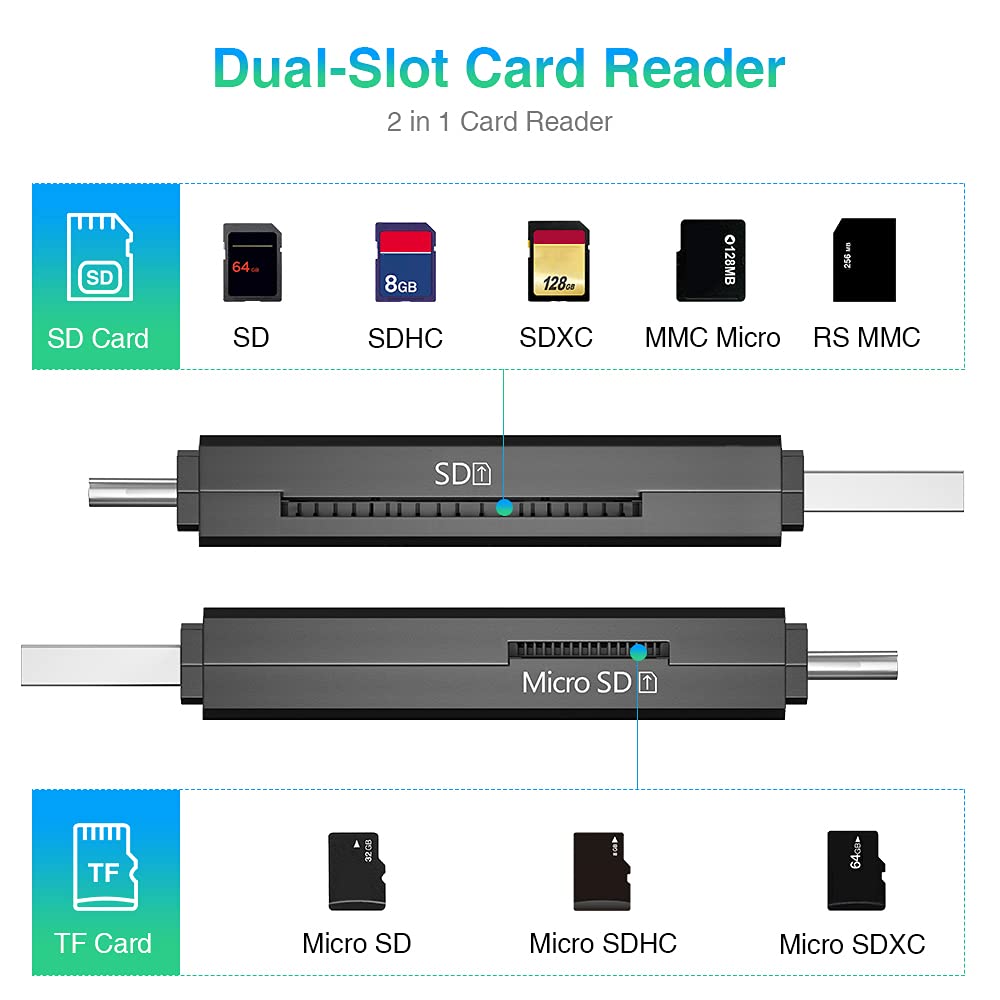 SD Card Reader, Acksky 2 in 1 Micro USB Memory Card Reader, Micro SD Card Adapter OTG for Computer, PC, Android, Laptop, Camera, Mac, Supports SD/Micro SD/Mini SD/TF/SDHC/SDXC/MMC/Micro SDHC