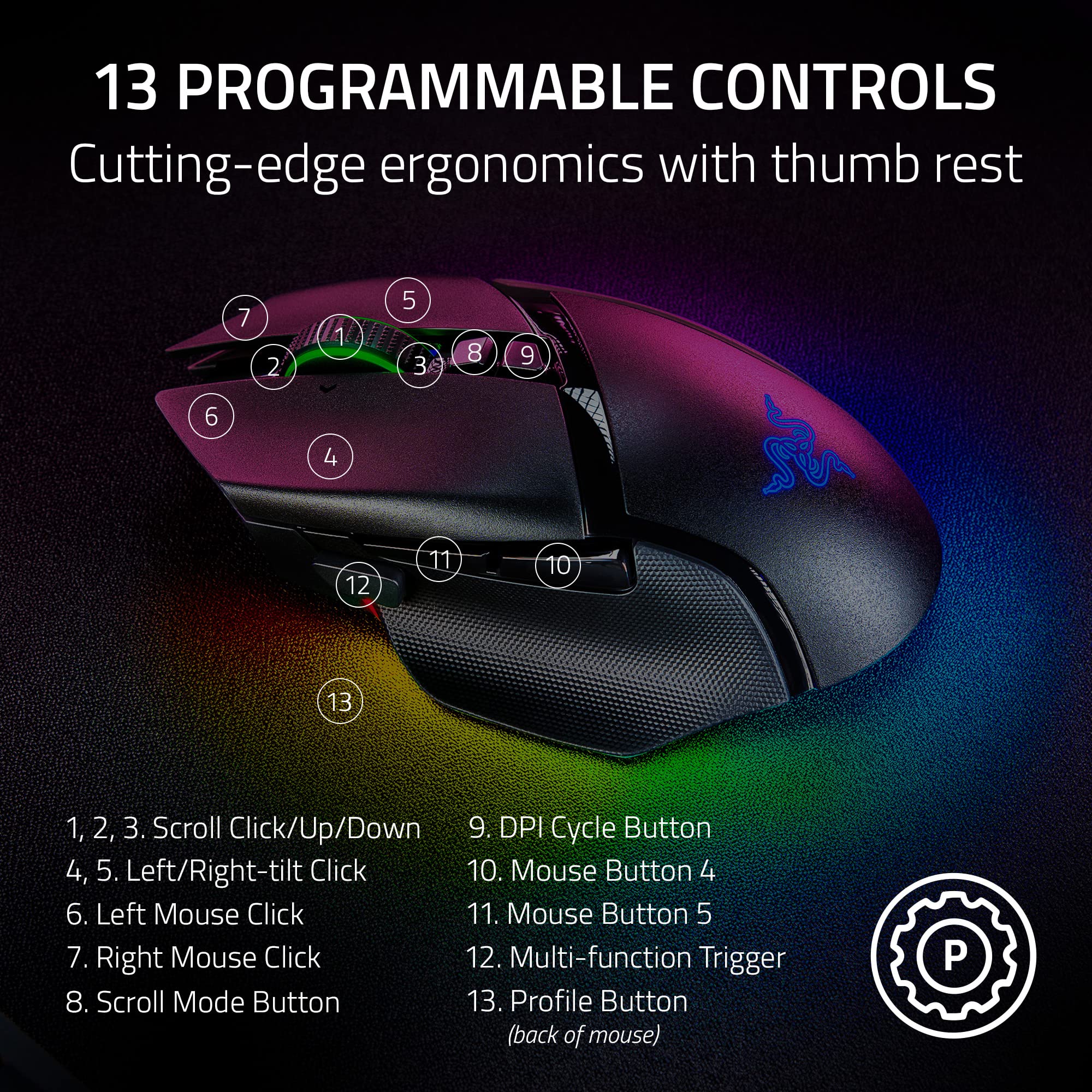 Razer Basilisk V3 Pro Customizable Wireless Gaming Mouse: Fast Optical Switches Gen-3 - HyperScroll Tilt Wheel - Chroma RGB - 11 Programmable Buttons - Focus Pro 30K Sensor - Classic Black
