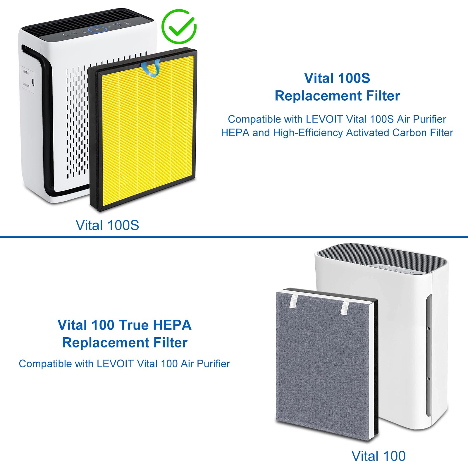 Vital 100S Pet Replacement Filter Compatible with Levoit Smart WiFi Vital 100S Air Puri-fier, 3-in-1 H13 HEPA and High-Efficiency Activated Carbon Filter, Vital 100S-RF, 2 Pack.