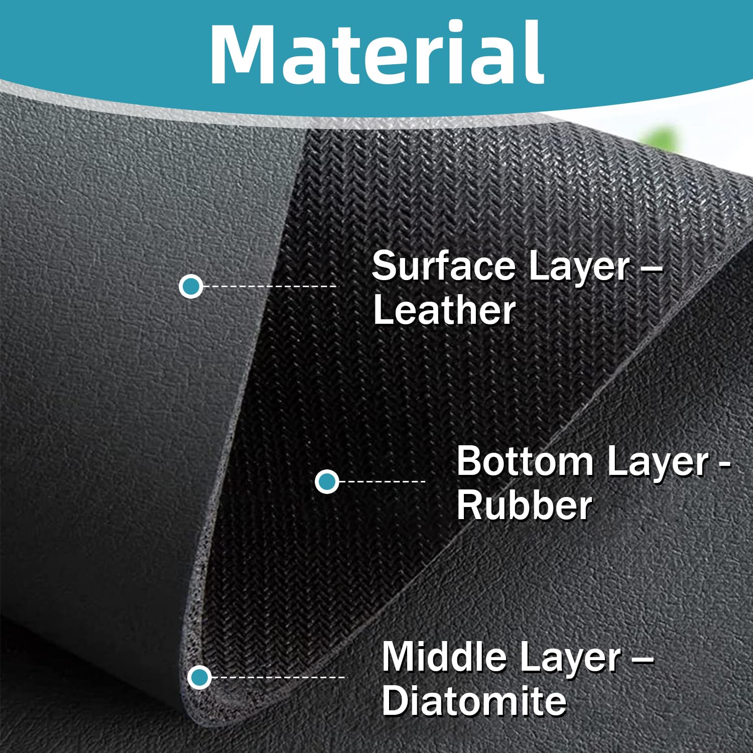 LOPNUR Faucet Mat for Kitchen Sink, 14.5 inch Cuttable Sink Water Splash Guard Behind Faucet, Kitchen Sink Faucet Mat Splash Guard with Super Absorbent Diatomite 14.5''x5.5'' (Grey, 1 Pack)