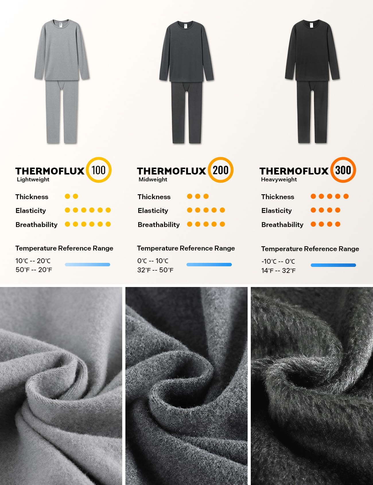 LAPASA Men's Thermal Underwear Set Soft Fleece Lined Long Johns Midweight Base Layer Top & Bottom Winter Thermoflux 200 Extra Warm M57 Large Dark Heather Grey