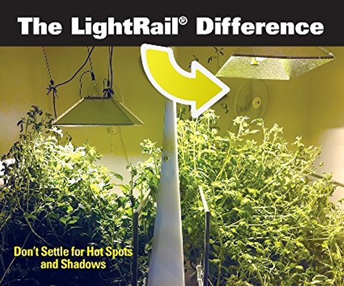 Light Rail 4.20 AdjustaDrive Kit Robotic Grow Light Mover for 2 Lights, Genuine Solidly Made in The USA
