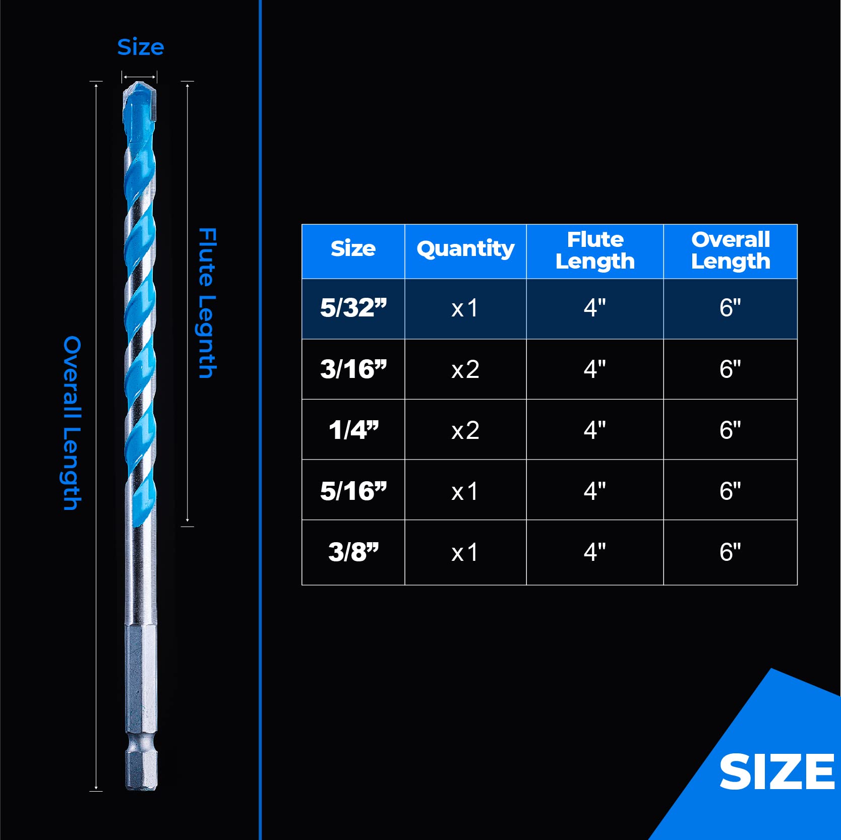 toolant 5/32" Concrete Drill Bit Set & Masonry Drill Bit Set, Shockproof Hex Shank Hammer Drill Bit Set for Glass/Brick/Plastic/Cement/Tile, Industrial Strength Carbide Drill Bit Tip 1/4" Box of 10