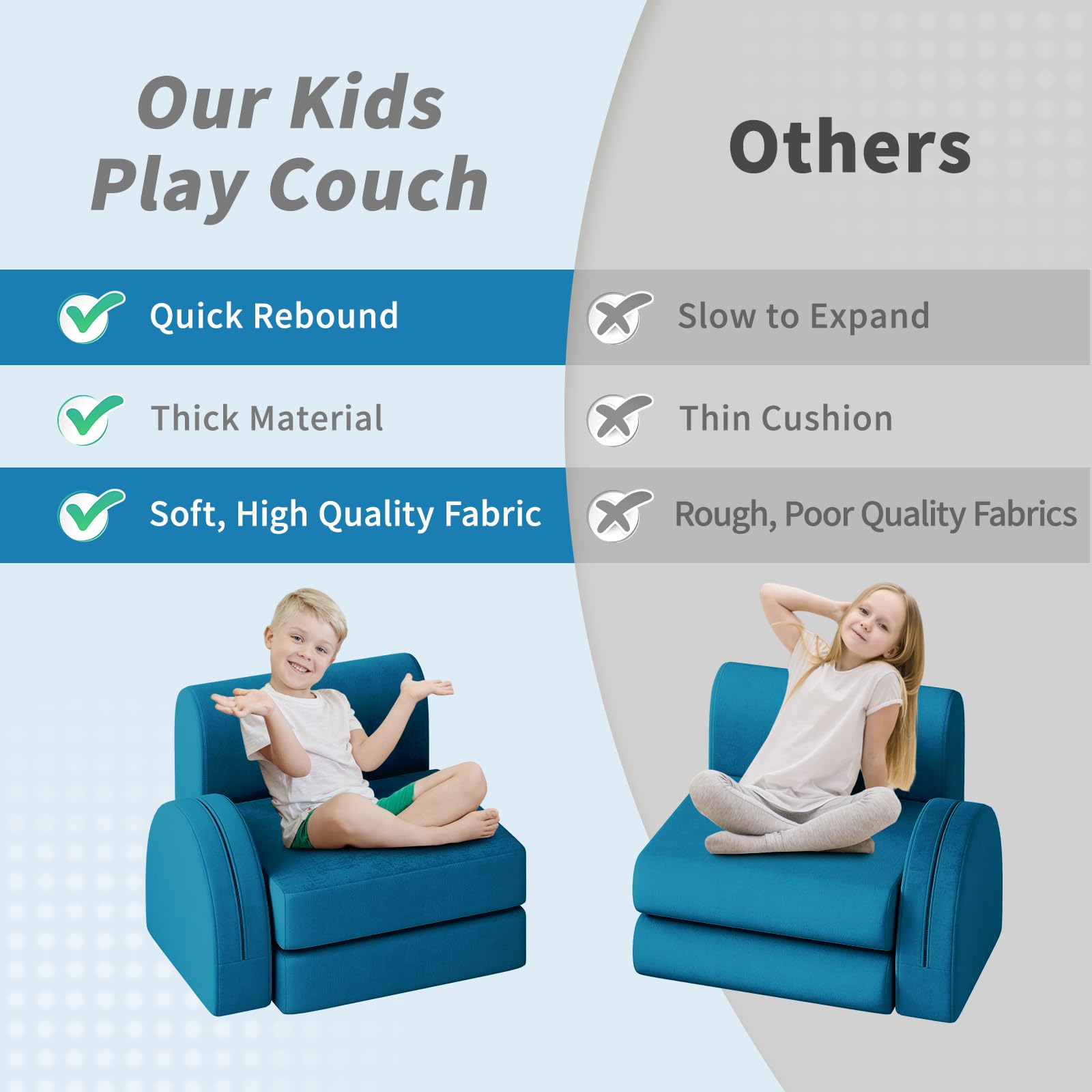 wanan Modular Kids Play Couch, 12PCS Kids Couch with Balls and Tunnel, Kids Couch for Playroom and Bedroom, Kids Modular Couch for Playing, Creativing, Modular Couch Kids (Blue)