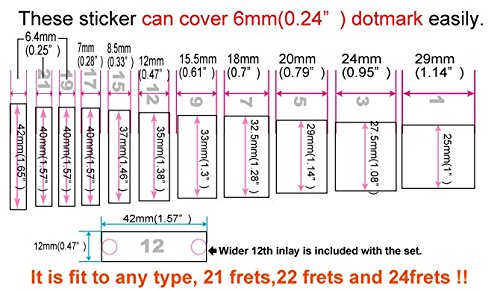 Inlaystickers Sticker/Decal (F-005BL-WT)