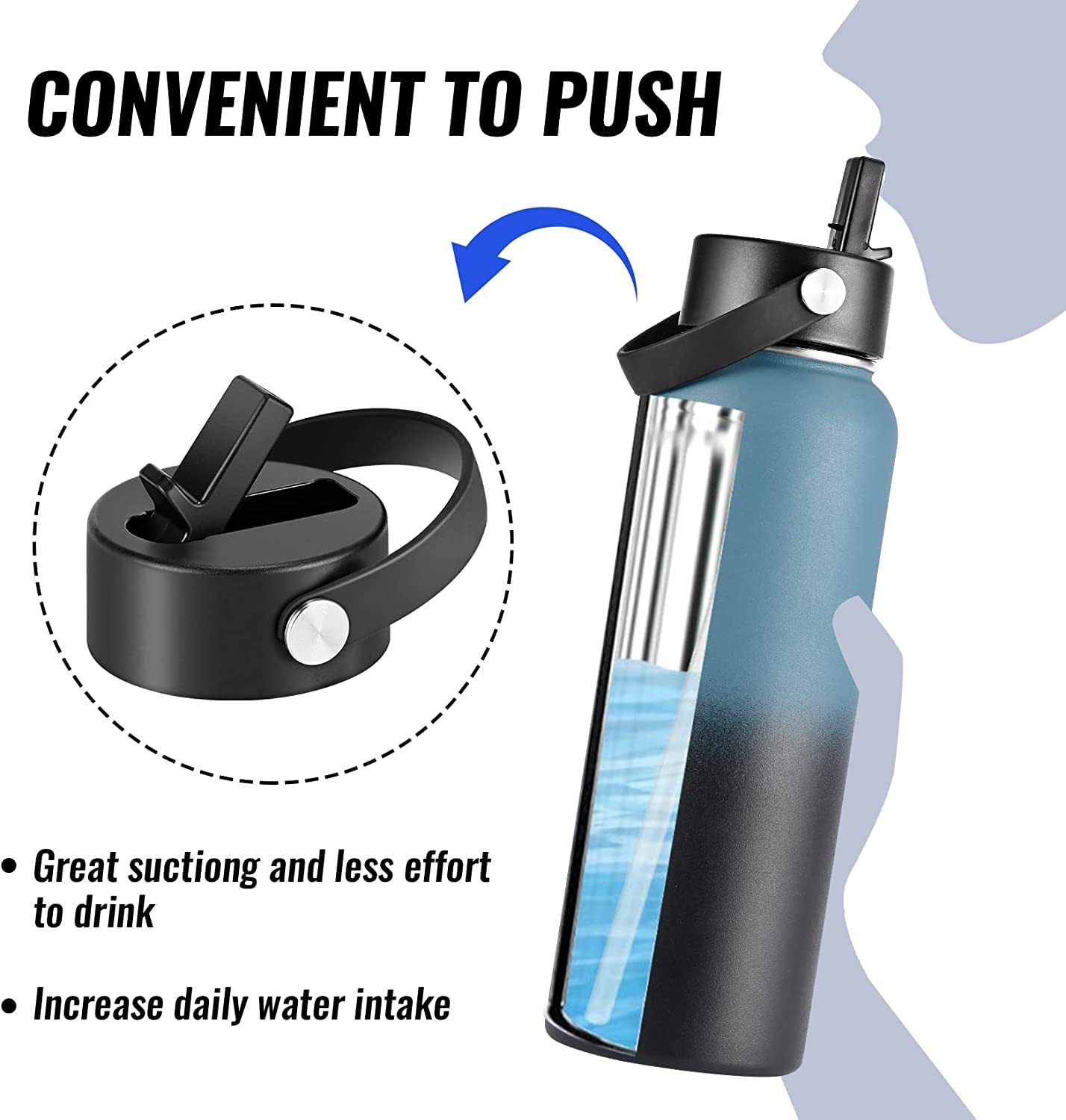 HYDROWION Straw Lid for Hydroflask Wide Mouth Water Bottle, Flex Straw Lid Fit Hydro Flask 12 18 32 40 64 oz and Most Wide Mouth, Sport Cap with Straw Top Replacement Lid