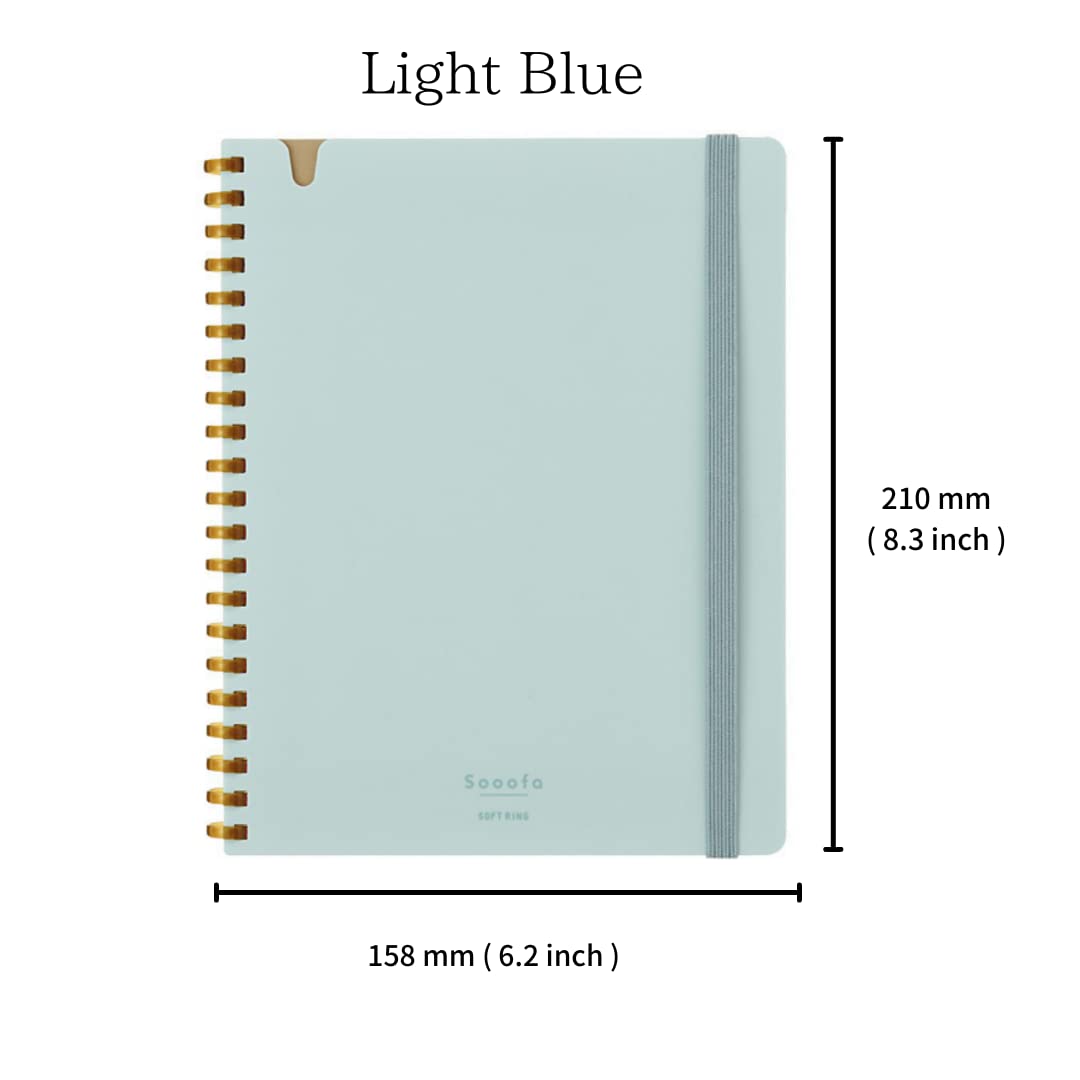 Kokuyo. Soft Ring Notebook Sooofa A5 4mm Grid 80 Sheets Light Blue and Mark⁺ Two Way Color Marker 5-Pack(Pink,Blue,Green,Purple, and Yellow) Set
