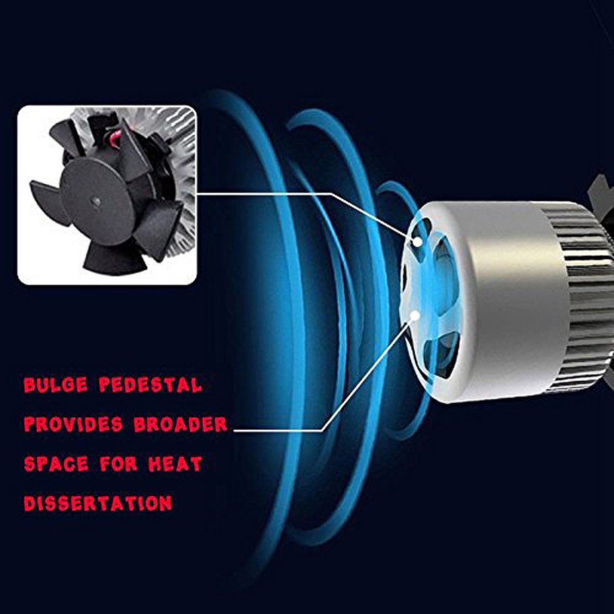 ICBEAMER H11 LED COB High Beam Light Kit Bulb Replace HID or Halogen Lamp Bulb [Color:6000K White+30000K Dark Blue]