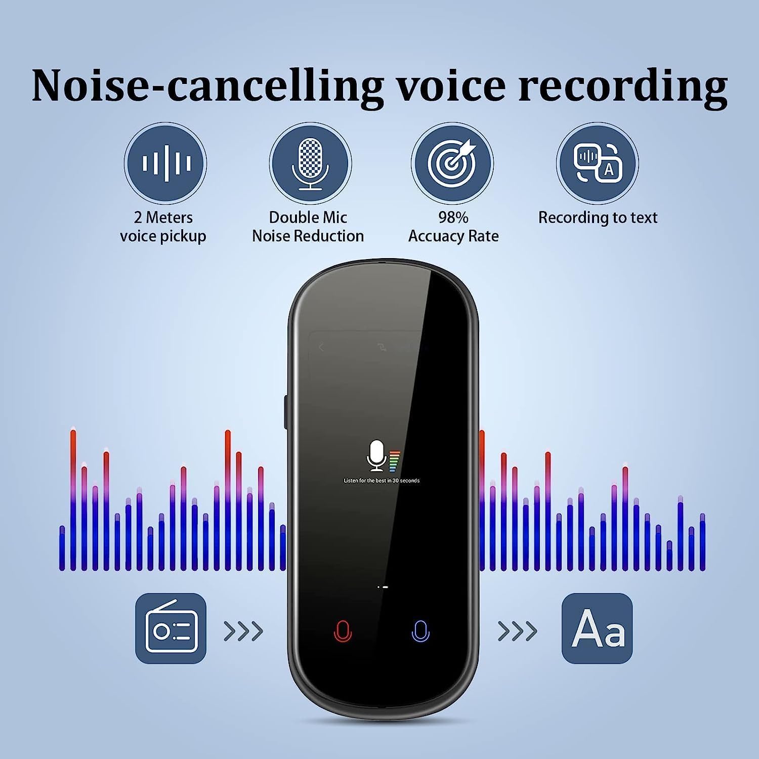 Instant Lanquage Translator Device,Electronic Foreign Language Translators,Two-Way Smart Voice and Photo Pocket Translator Real Time, 138 Languages Supported, Standy 180H, Portable Offline Translatio