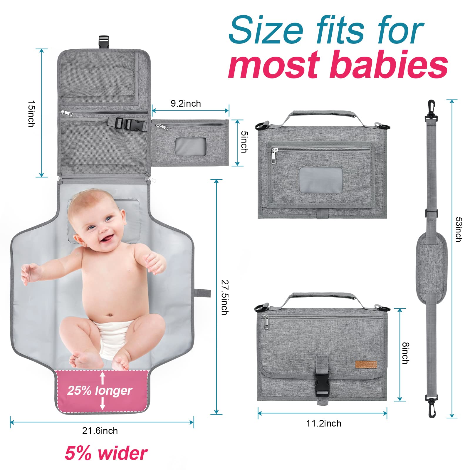 SIMBOOM Portable Changing Pad, Foldable Baby Diaper Changing Mat for Travel with Wipes Pocket and Built-in Head Cushion
