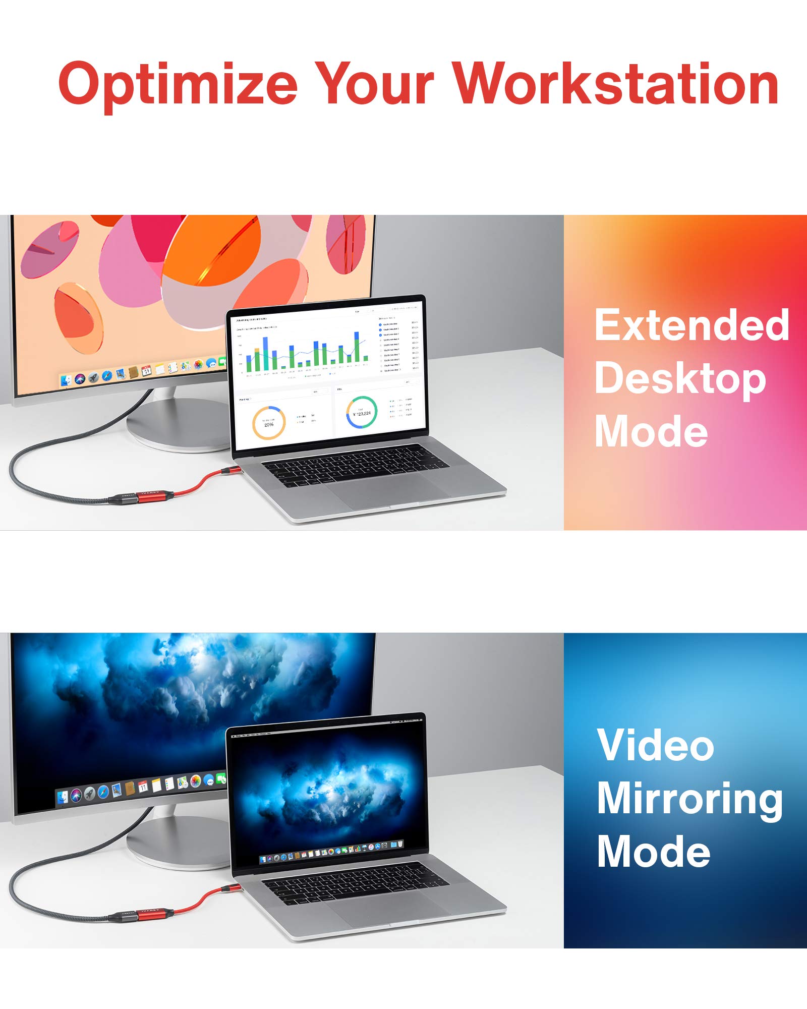 iVANKY USB C to DisplayPort Adapter, 4K@60Hz Type C to DP, Compatible with MacBook Pro 2016,MacBook Air 2018,iMac 2019,Dell XPS 15, Samsung Galaxy S20/S10/S9, and More