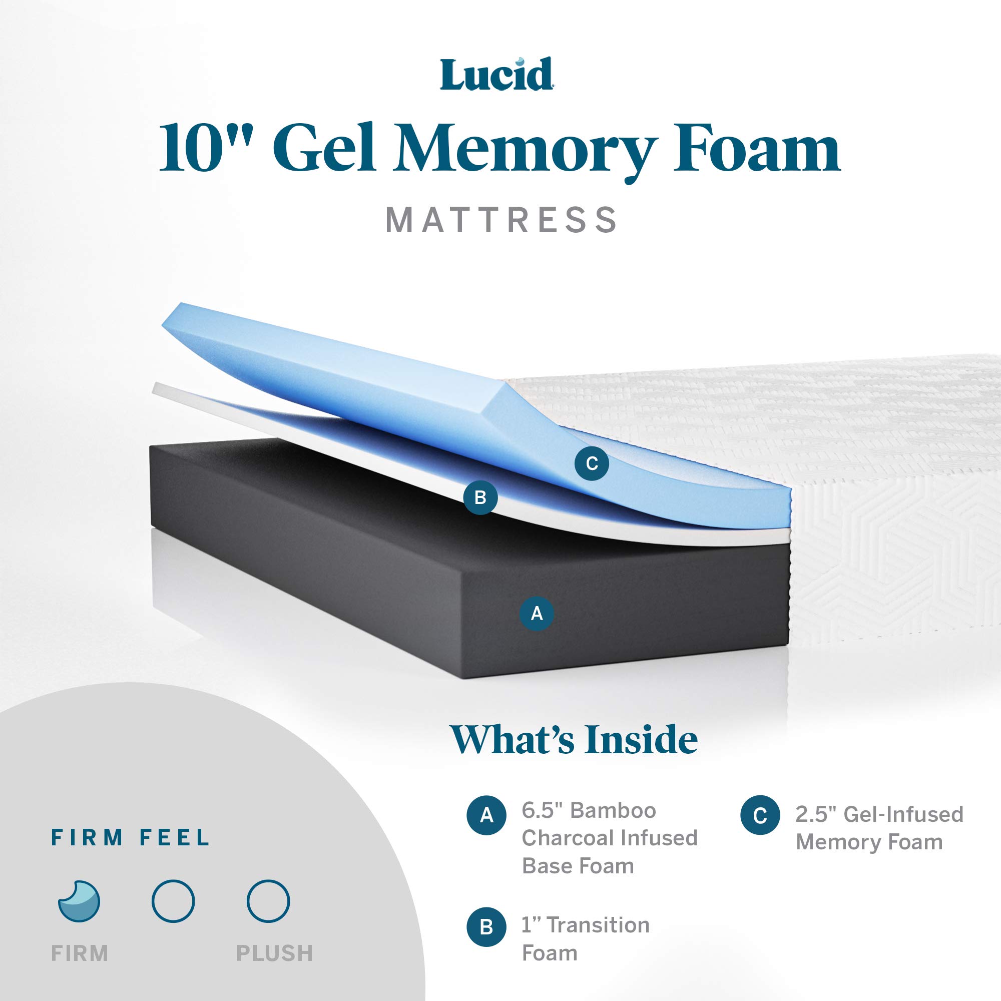 LUCID 10 Inch Firm Gel Memory Foam Mattress and LUCID L300 Adjustable Base (Full)