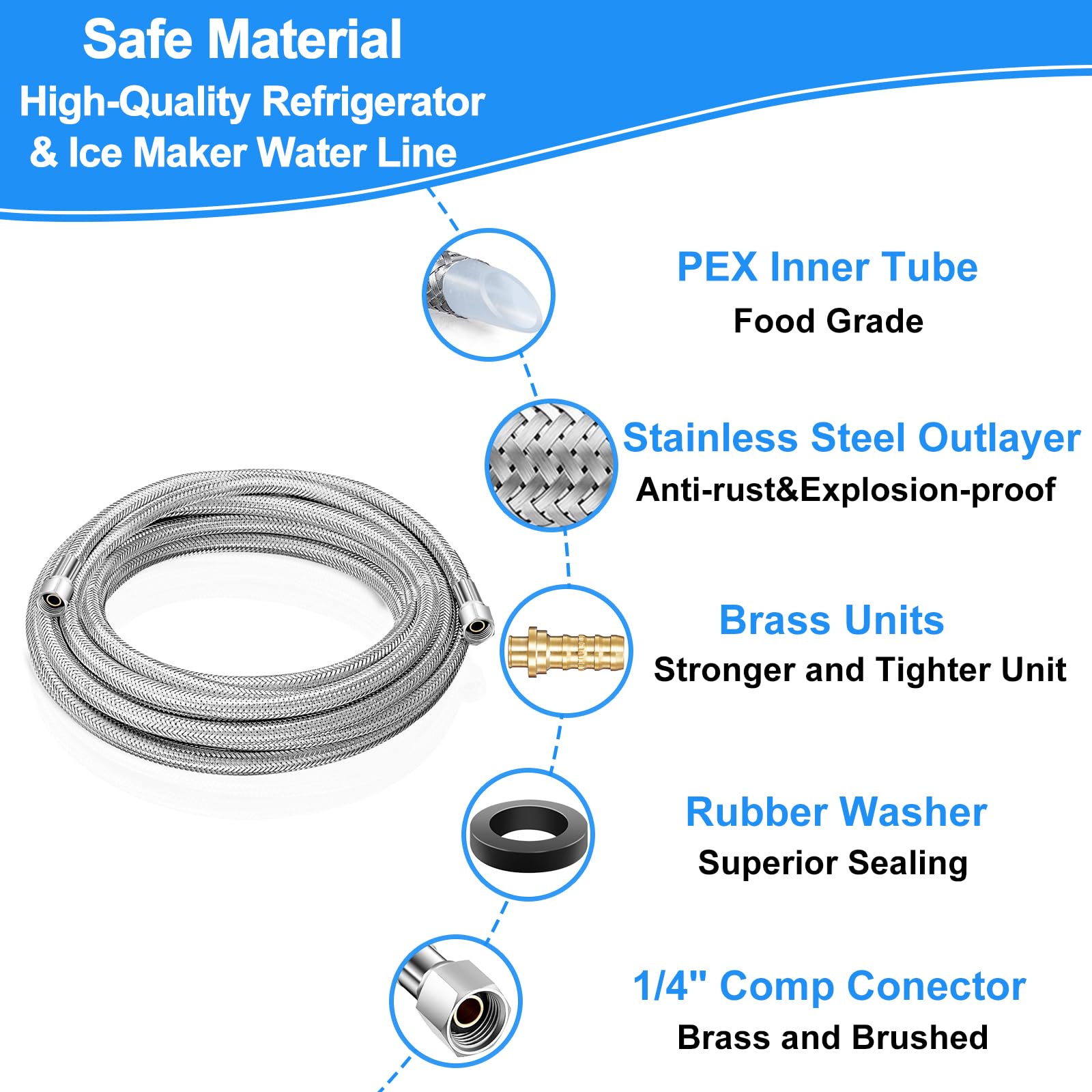 Refrigerator water line - 15 FT Premium Stainless Steel Braided Ice Maker Water Hose,Food grade PEX Inner Tube Fridge Water Line with 1/4" Fittings for Refrigerator Ice Maker