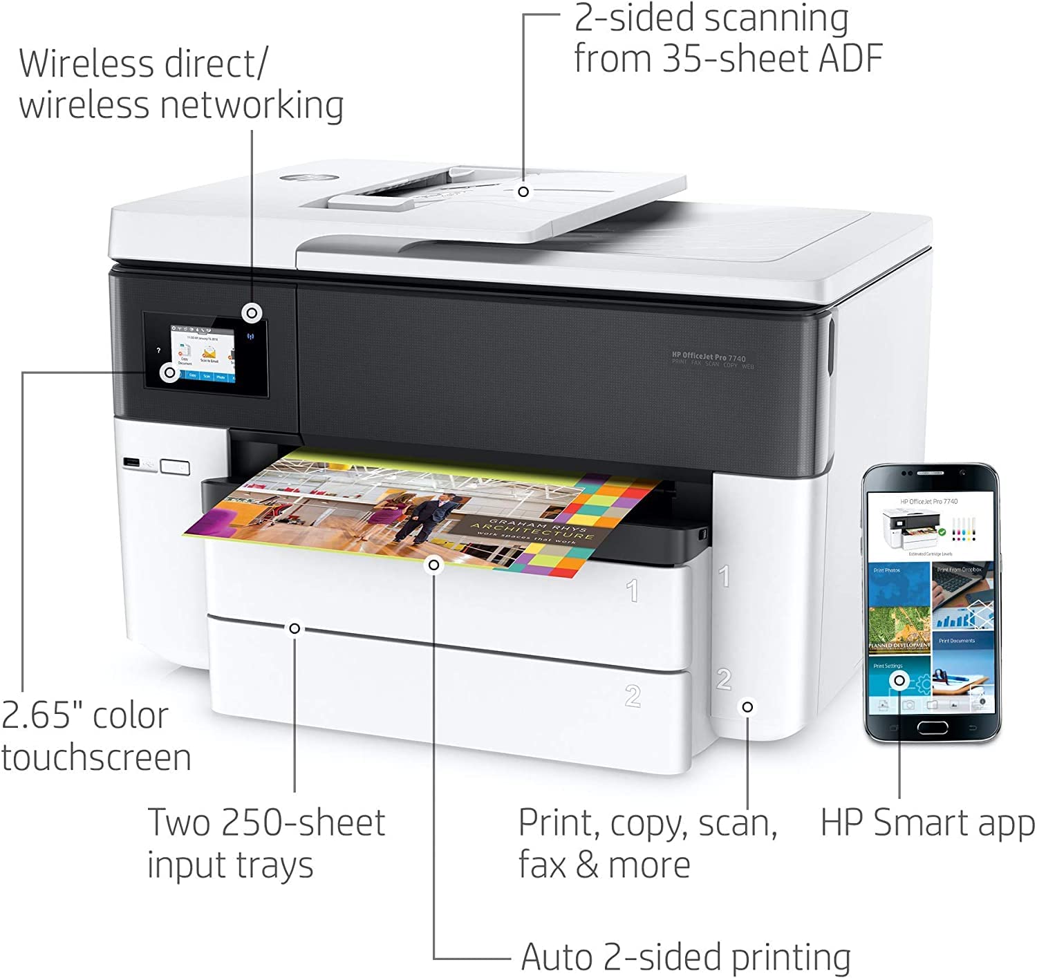 HP OfficeJet Pro 7740 Wireless Laser All-in-one Printer, Print Scan Copy Fax, Auto Duplex Printing, 2.65 Inch Color Touchscreen, 34 ppm, 250-Sheet, 35-Sheet ADF, Bundle with JAWFOAL Printer Cable