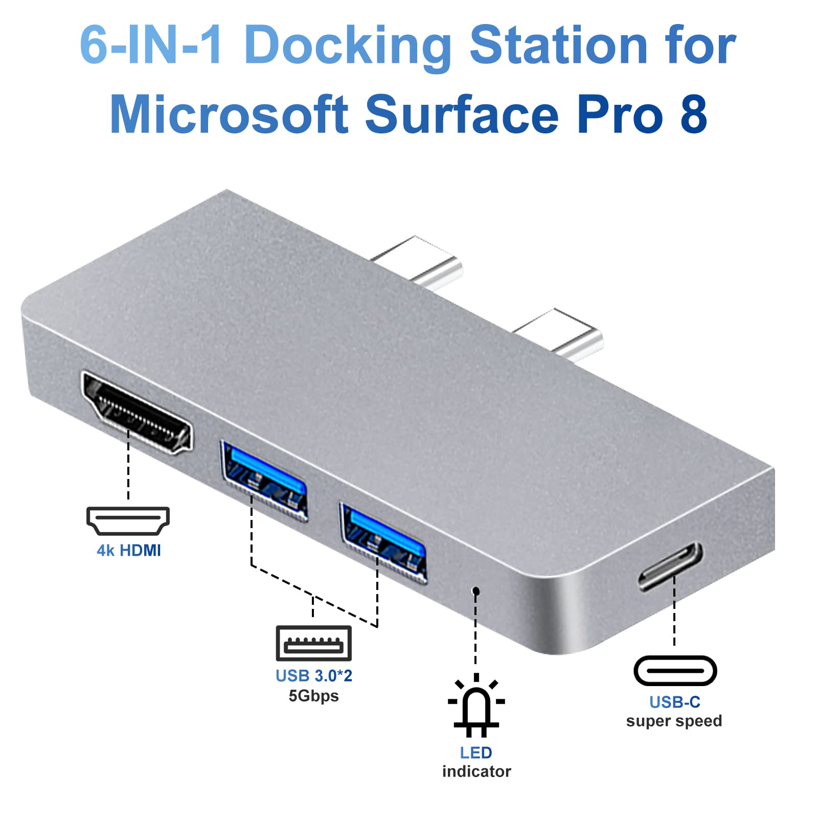 Surface Pro 8/Pro 9/Pro X USB C Hub, 6-in-2 Aluminum Surface Pro 2021 Dock with 4K HDMI Adapter, USB C Audio & Data Transfer Port , 2 USB 3.0, SD/TF Card Reader, Converter Combo Adaptor