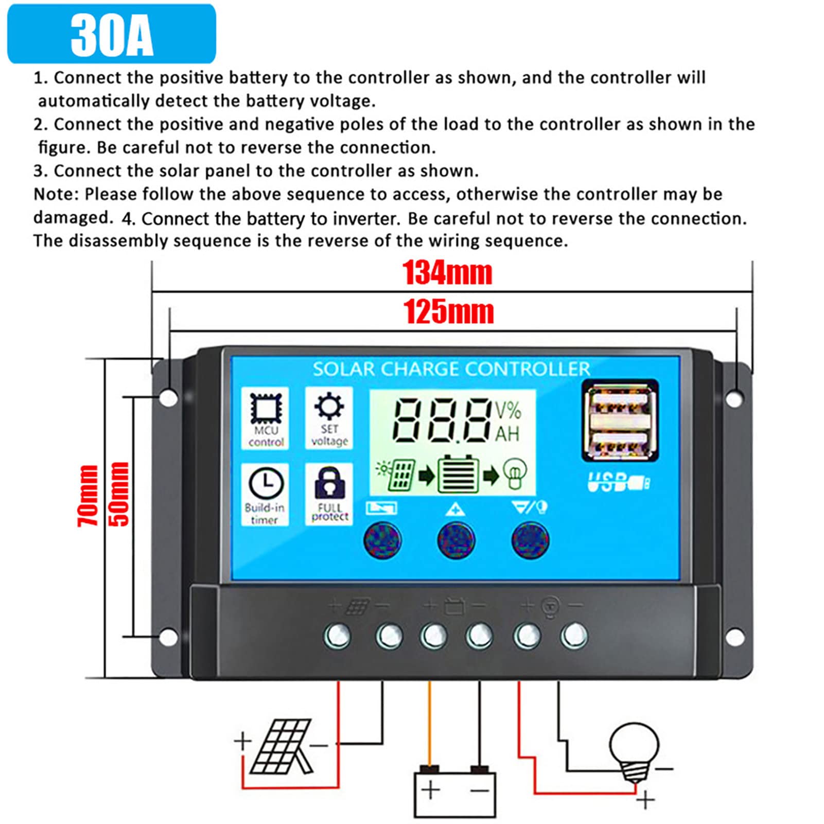 JOEBO Solar System, Solar System with Inverter, Solar Panel Kit, 4000W Inverter with 2 USB Ports, 30A Solar Charge Controller, Solar System for House, LED Screen Display, Fast Chargi