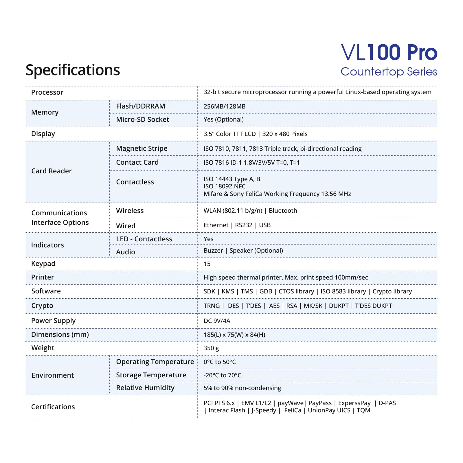 Valor PayTech VL100 Pro POS Countertop Terminal | Economically Efficient Solution with Dual Pricing, 3.5β Touchscreen, PCI PTS 6.x Certified, 128MB RAM, Wi-Fi/4G/Bluetooth Connectivity.