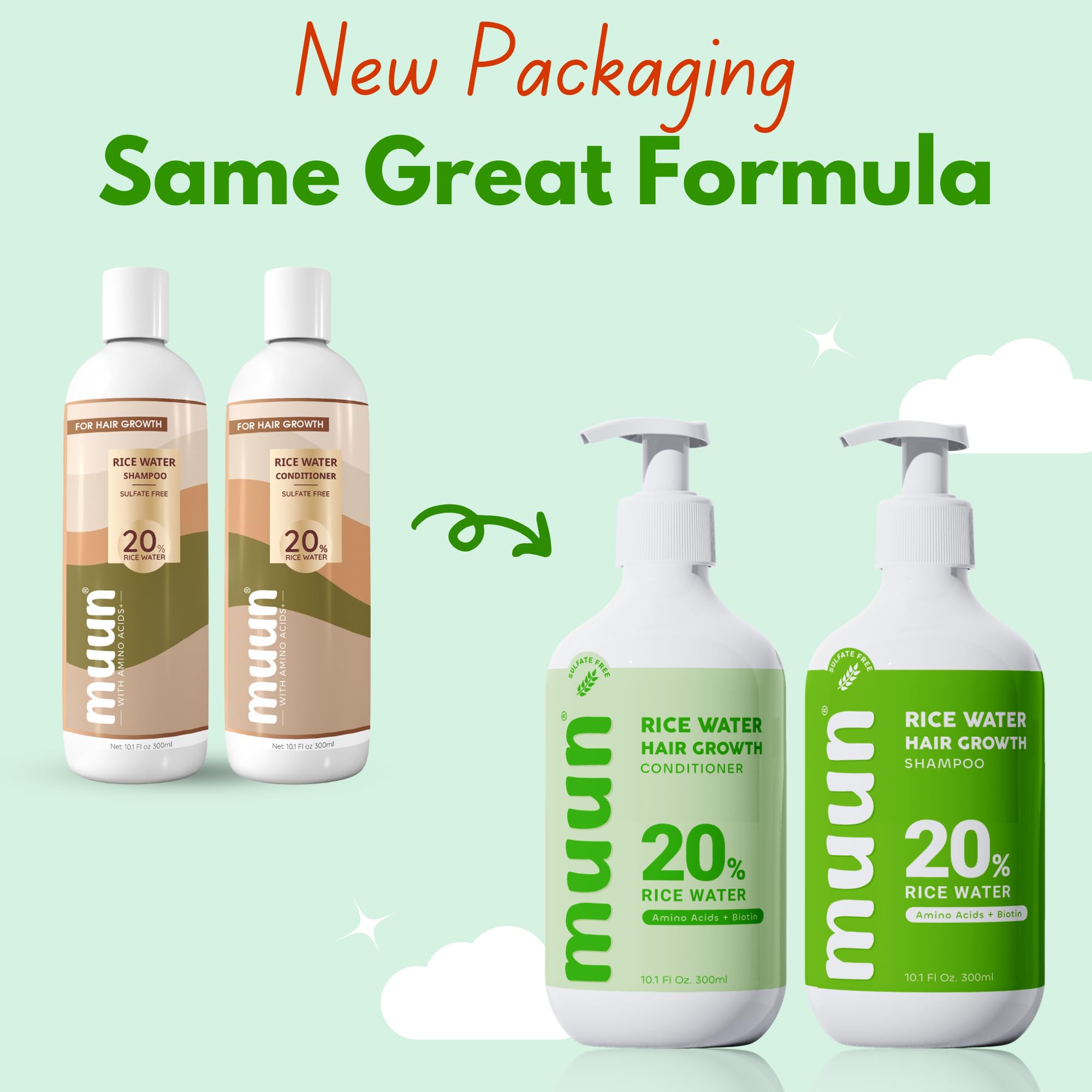 Rice Water Conditioner with Amino Acids & Biotin - Natural Ingredients - Sulfate-free, Paraben-free, Cruelty-free, Phthalate-free, pH balanced 100% Vegan, Zero-Waste