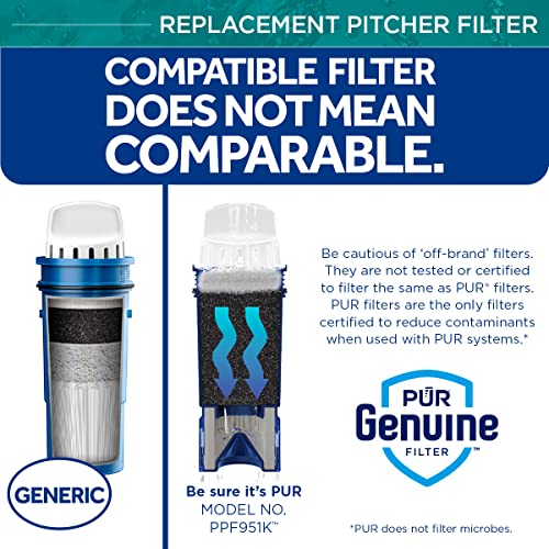 PUR PLUS Water Pitcher Replacement Filter with Lead Reduction (4 Pack), Blue – Compatible with all PUR Pitcher and Dispenser Filtration Systems