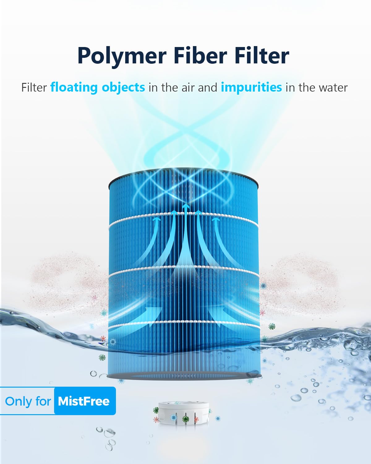 WaterFirst Polymer Fiber Filter for MistFree Humidifier Replacement Filter, High-Efficiency Filter Dust, Large Particles, 1 Pack, Blue