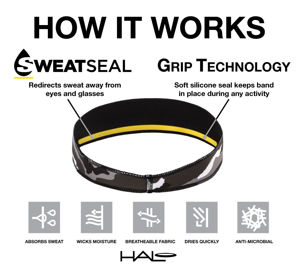 HALO HEADBANDS Sweatband Sport Visor, Black,One Size