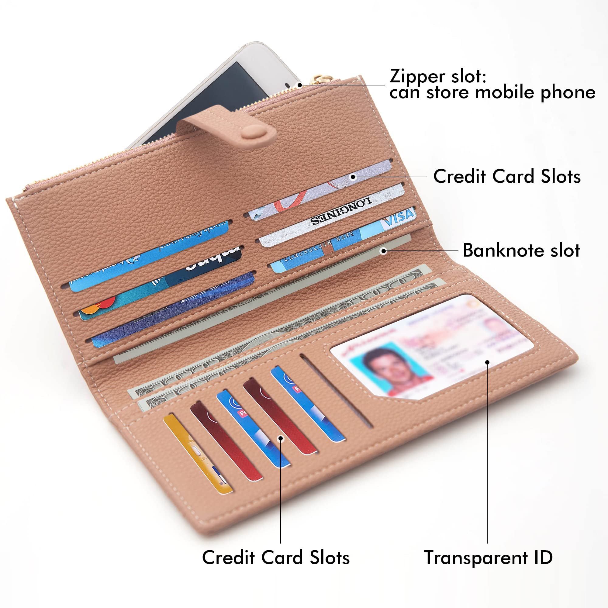 neyrat Slim wallet for women, Bifold multi card case zipper coin purse,RFID Blocking wallets with checkbook holder,With gift box (Pink-1)