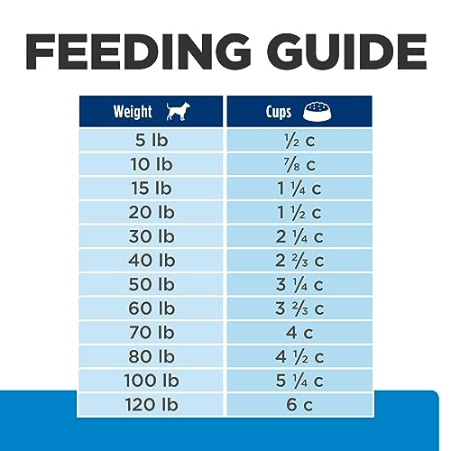 Hill's Prescription Diet d/d Food Sensitivities Potato & Salmon Formula Dry Dog Food, Veterinary Diet, 8 lb. Bag