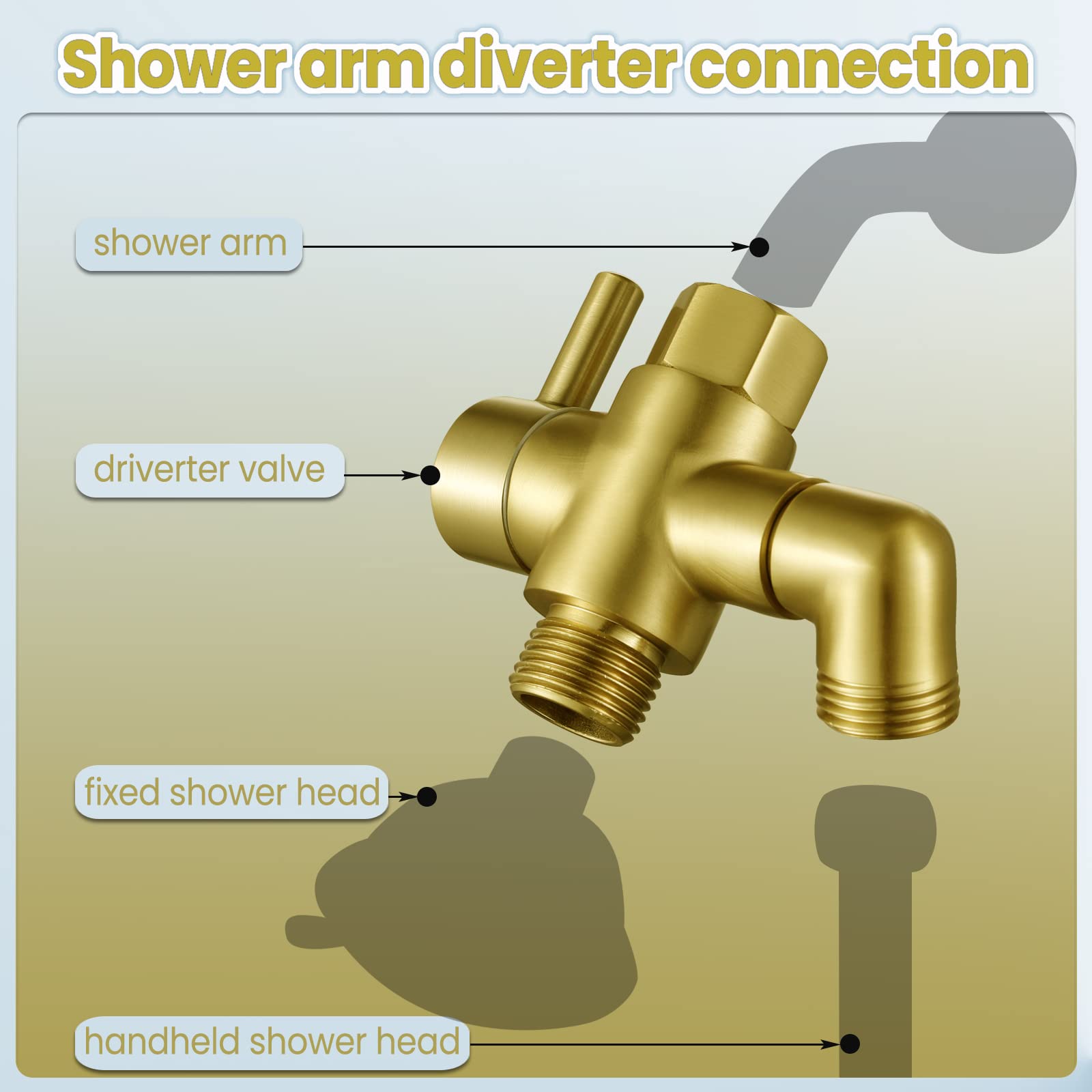 YDmeet Shower Head Holder for Handheld Shower Wand and Shower Diverter Valve with Elbow Outlet Desgin, All Metal Brass, Brushed Gold
