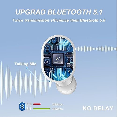 Wireless Earbuds, Bluetooth 5.3 Headphones 30H Playtime Wireless Charging Case & LED Power Display Deep Bass IPX7 Waterproof Earphones Microphone Stereo Headset for Sports/Workout/Gym(White)