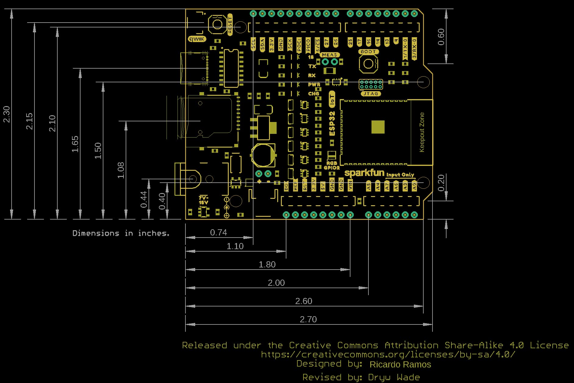 SparkFun IoT RedBoard Kit -ESP32-D0WDQ6 Qwiic Connect System High Precision Temperature Sensor Operating Voltage:1.8V to 5.5V
