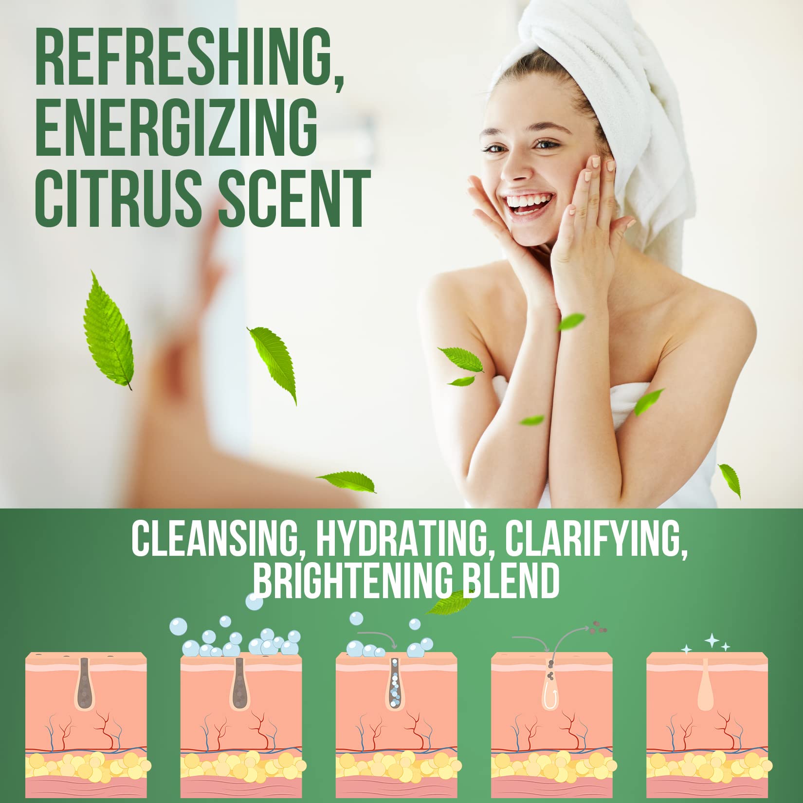 Tea Tree Oil Face Wash, 4oz β Tea Tree Soap Natural Skin Cleanser β Pure Essential Oil Infused Skincare Cleansing Face Soap, Made in USA