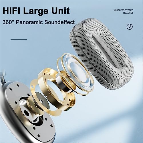 Upgrade P9 Pro Max Wireless Bluetooth Headphones with Soft Cotton Headband, Stereo Sound Over Ear Headset Sports Game Noise Cancelling Earphone Supports TF (White)